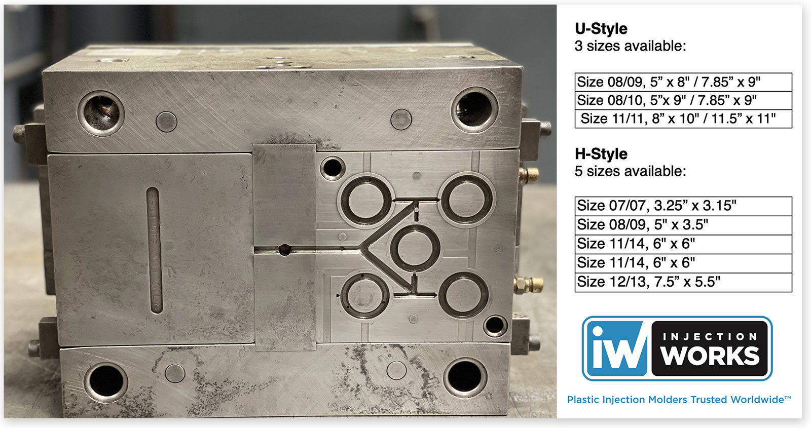 MUD Frames and Inserts - New Jersey firm Injection Works, Plastic ...